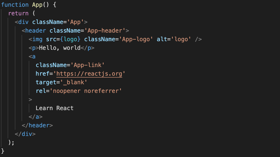Jsx In React Coding With Kaushal Programming Coach Fullstack Developer